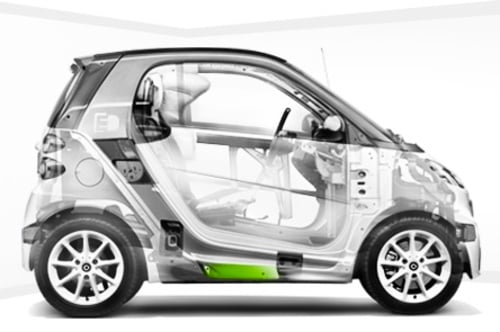 Electric Smart Fortwo to have battery leasing option in U.S. | Torque News